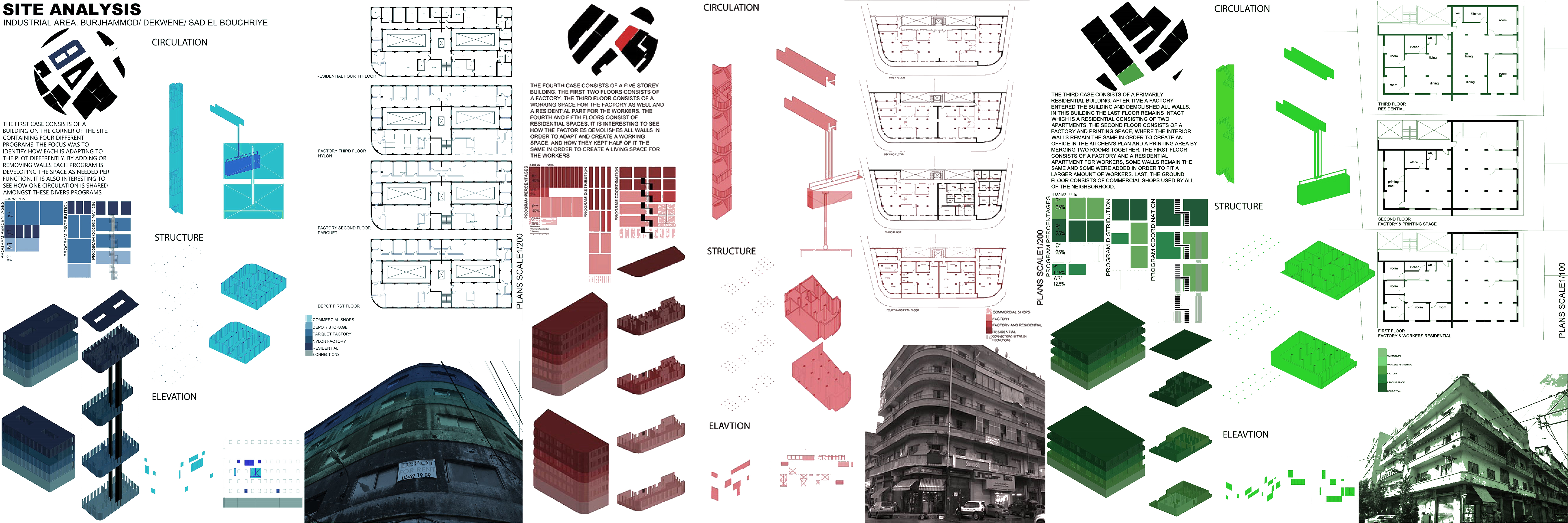 01 Site analysis – DAID Exhibition