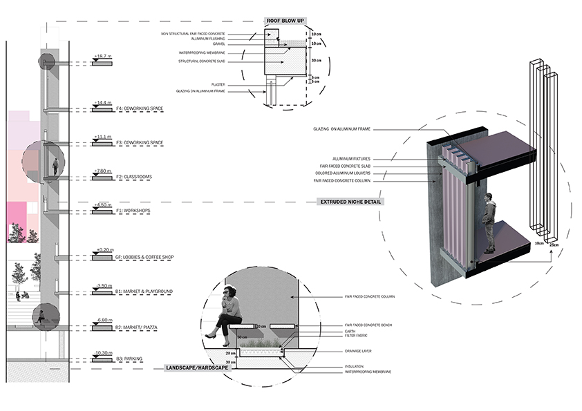 9. Details – DAID Exhibition