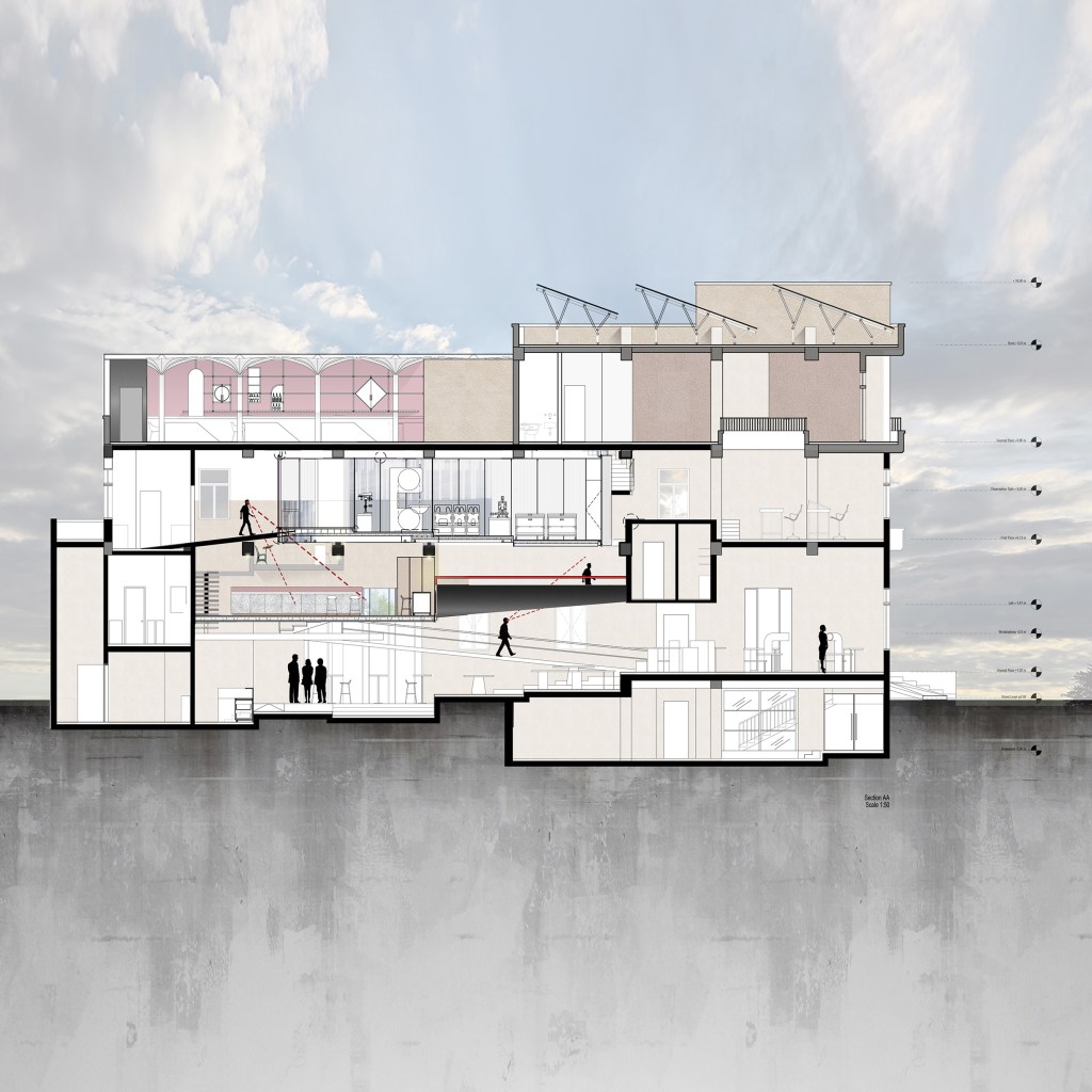 Design VII-Nada Borgi-INAR-22 – DAID Exhibition